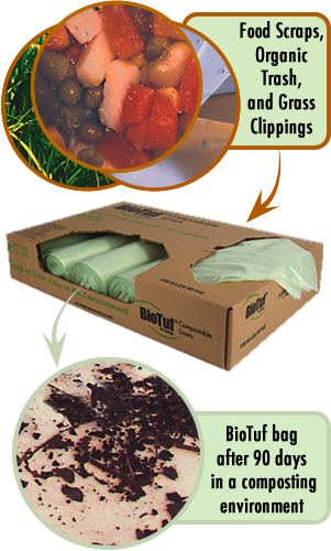 The importance of year-round composting for restaurants