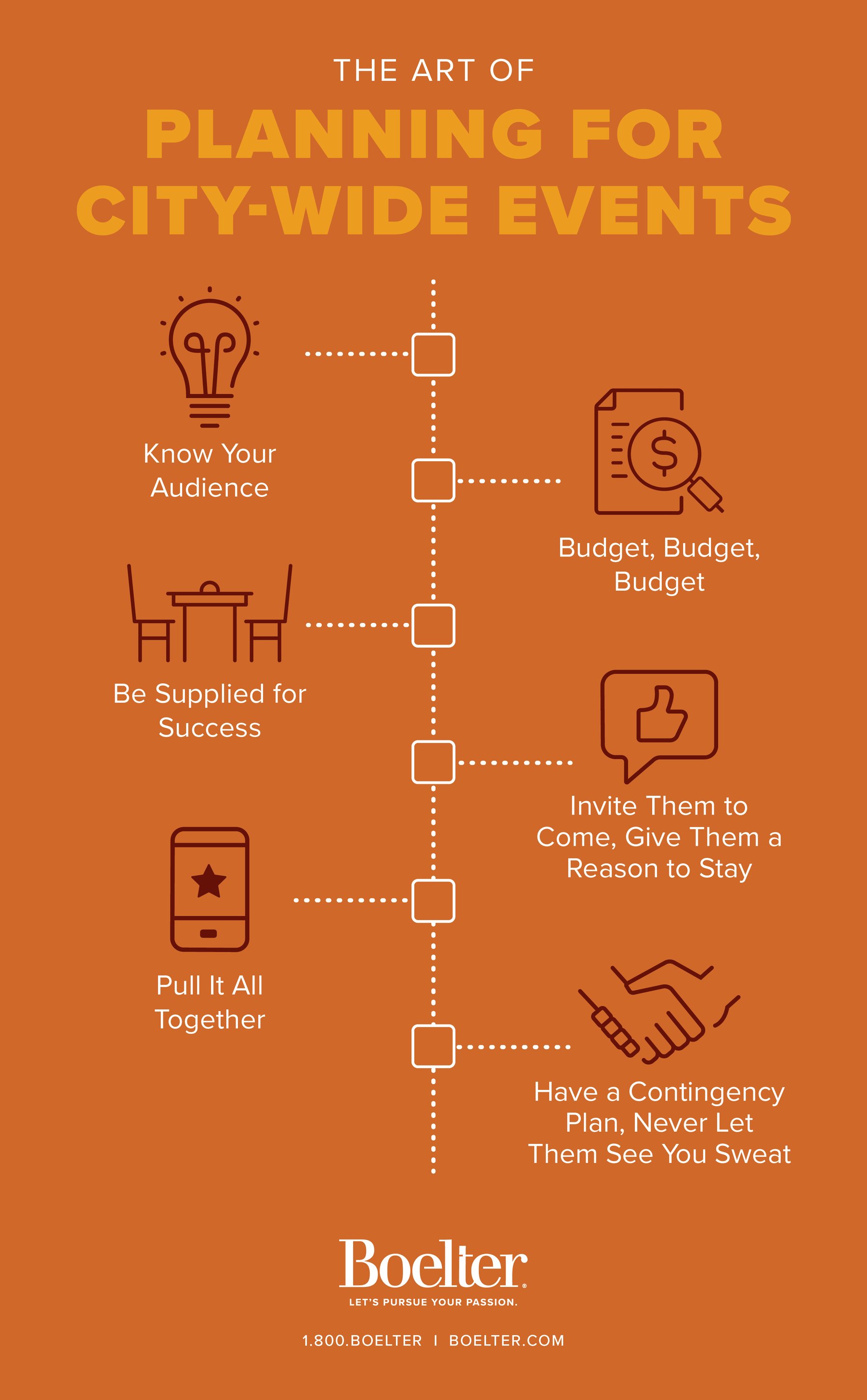 Tips to successfully prepare for city-wide events