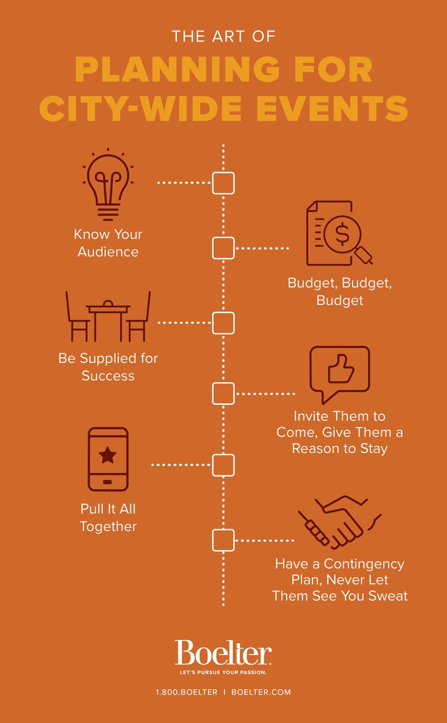 Tips to successfully prepare for city-wide events